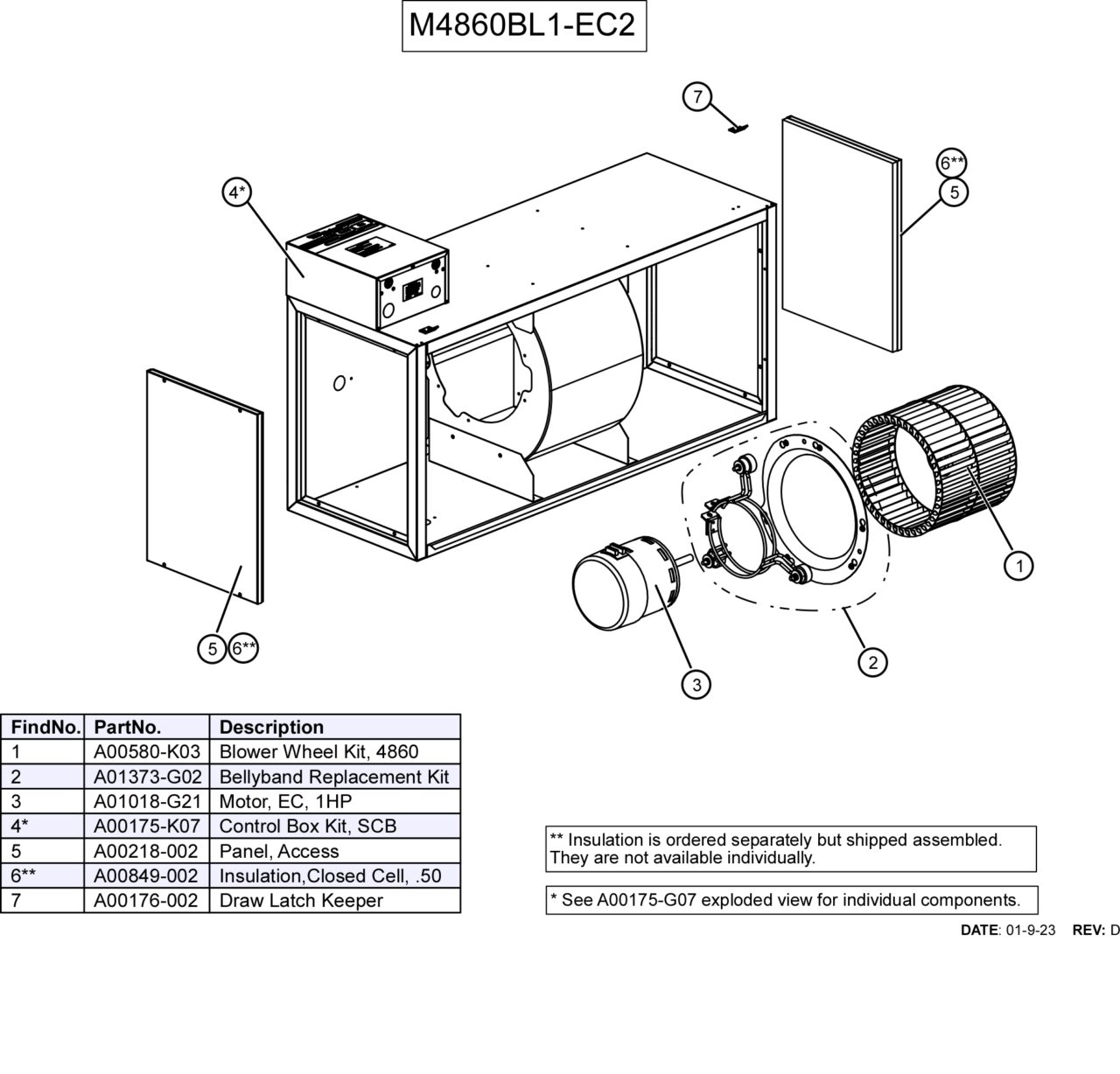 M4860BL1-EC2 - The Unico System