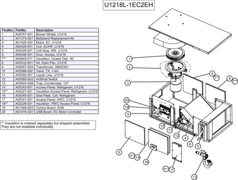 U1218 FCU - The Unico System