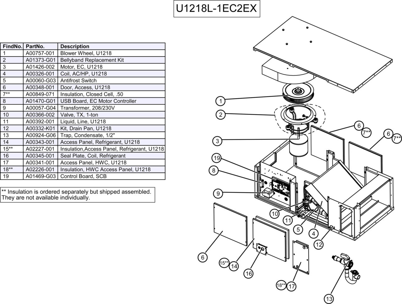 U1218L-1EC2EX - The Unico System