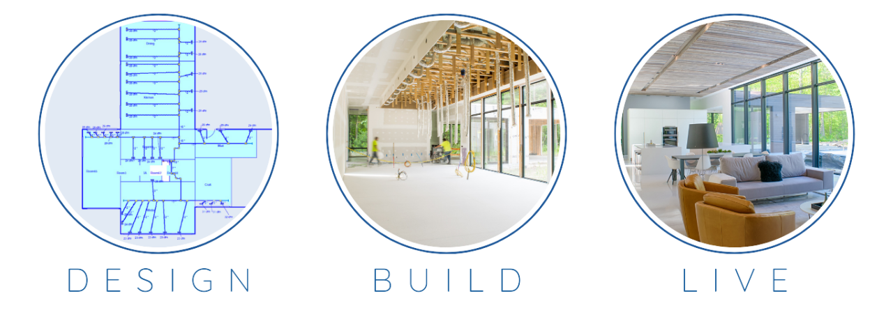 HVAC System Design Services | UnicoSystem